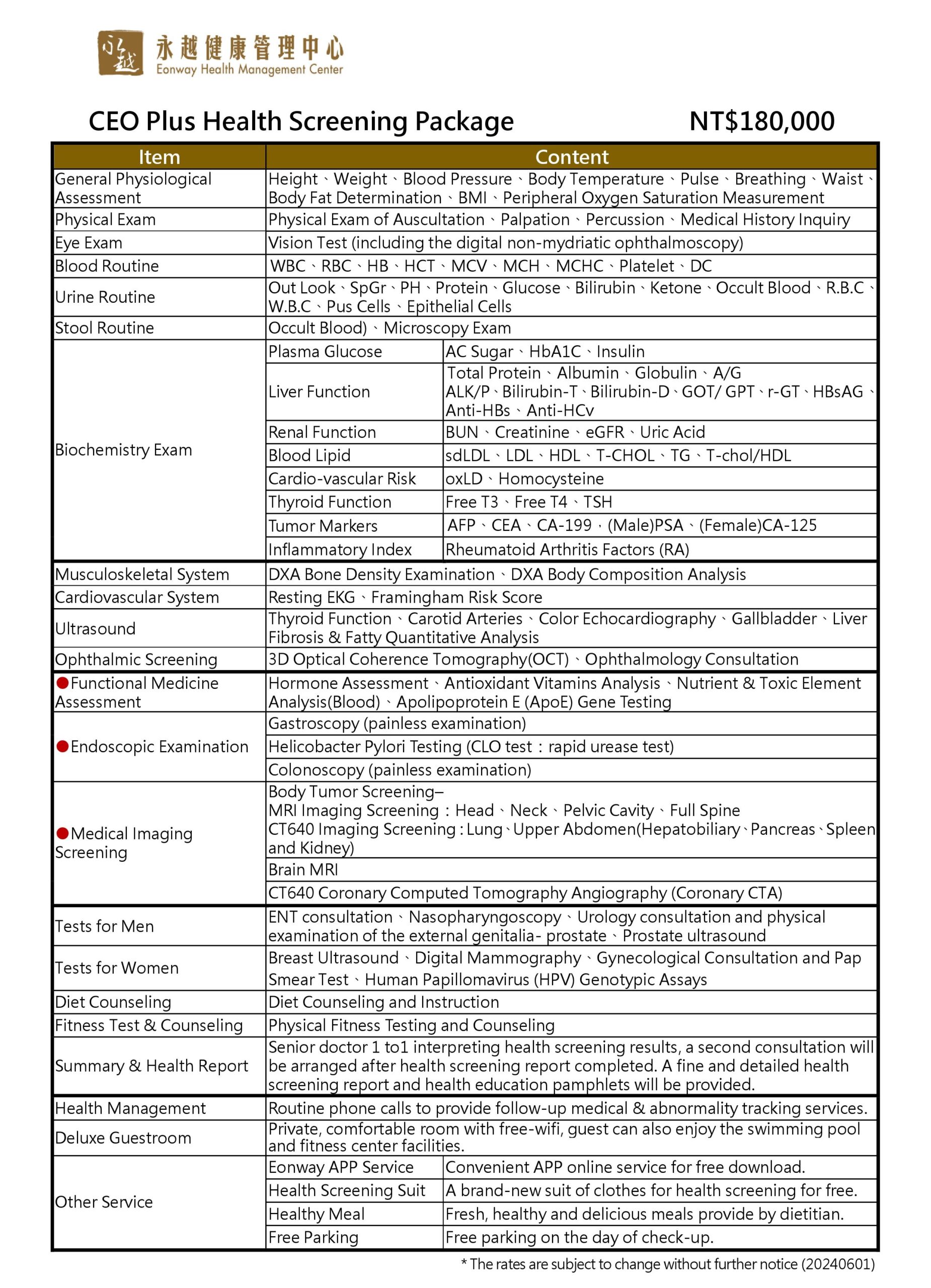 CEO Plus Health Screening Package | 永越健康管理中心