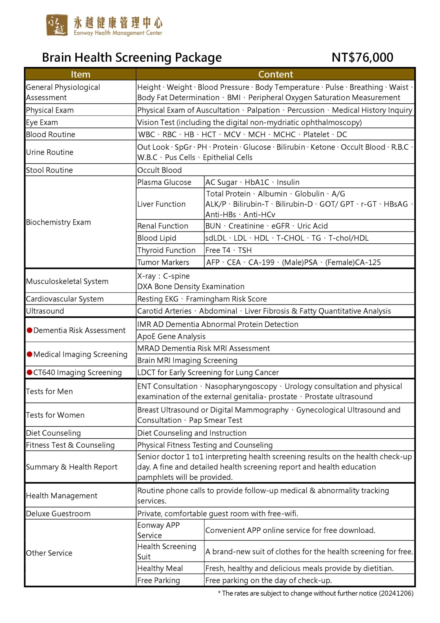 Brain Health Screening Package | 永越健康管理中心