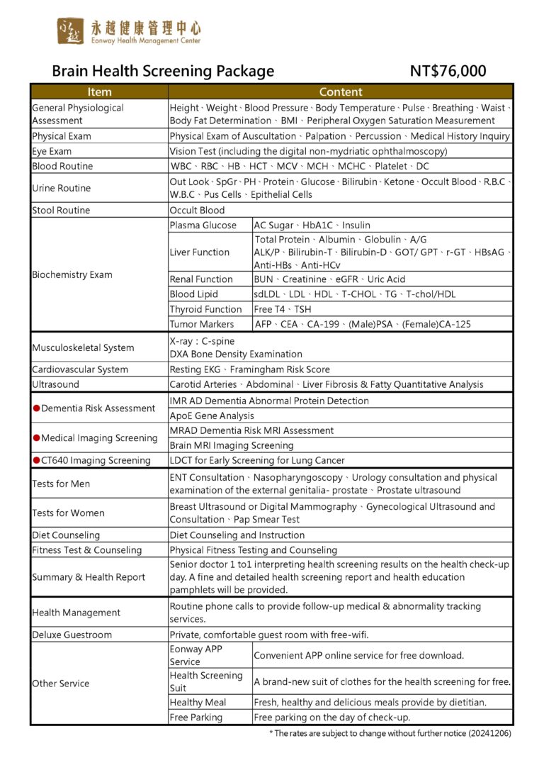 Brain Health Screening Package | 永越健康管理中心